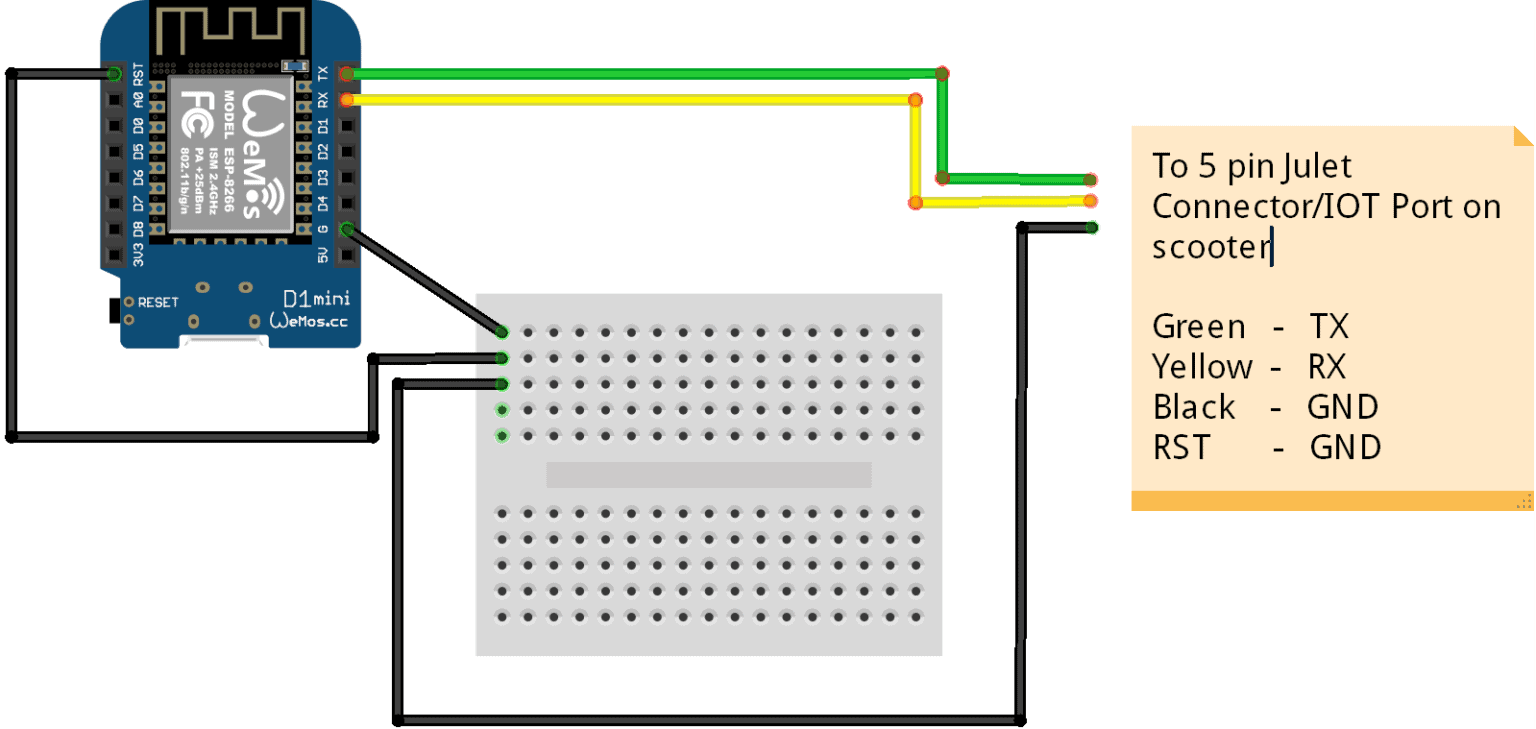 Connecting Ninebot IAP via a Wemos D1 Mini - joeybabcock.me